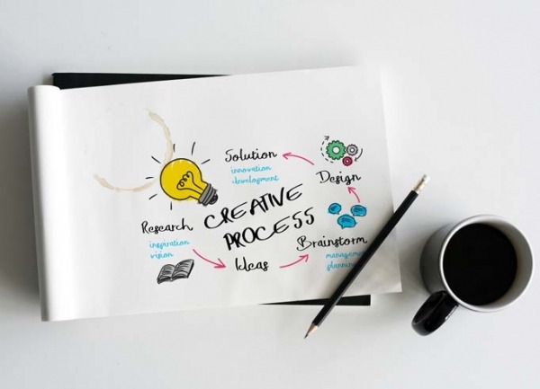 Exploring the different types of web designs - Nanonet